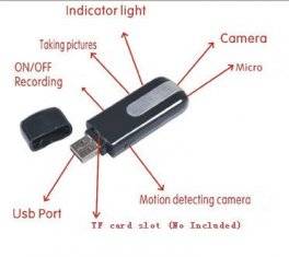 Spy Usb Drive Camera in Delhi India